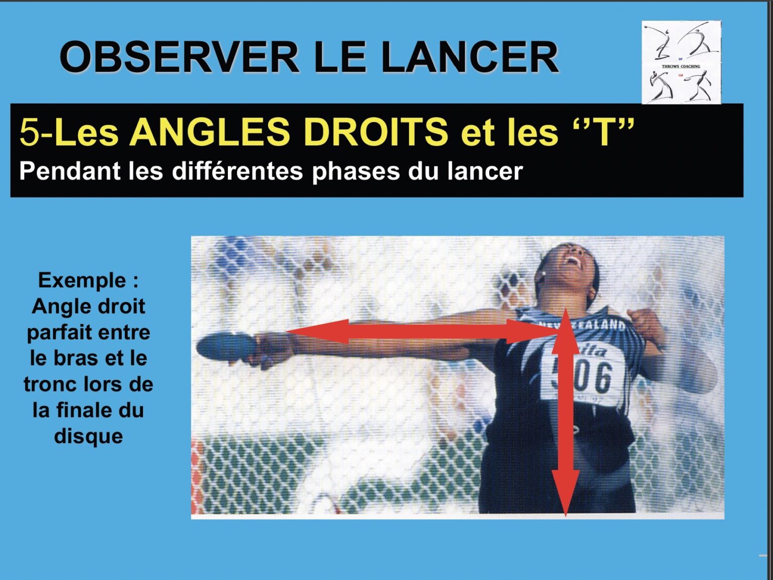 Coach 03 Comment observer les lancers ? - DL Poppe