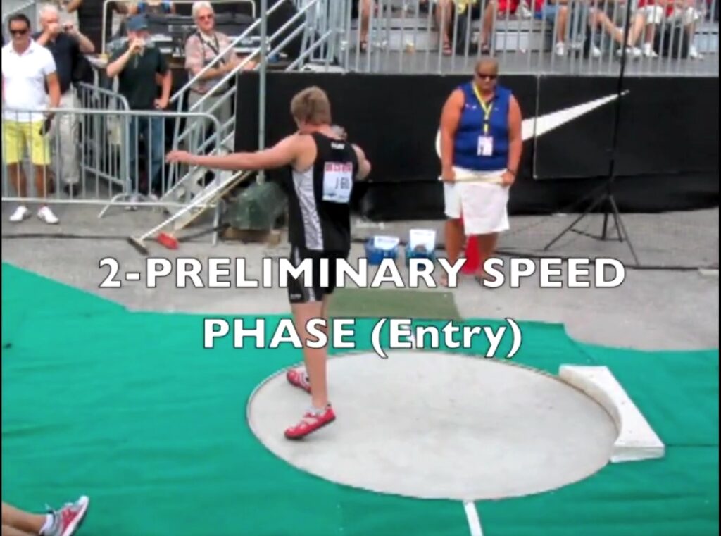 Sht 11 rot The 6 phases of the rotational shot put - DL Poppe