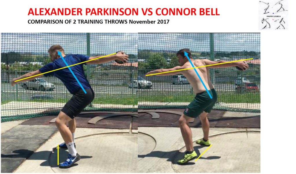 Dsq 05 Comparaison technique Connor BELL et Alex PARKINSON - DL Poppe