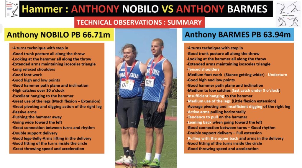 Ham 27 Anthony (Nobilo) vs Anthony (Barmes) Match for NZL supremacy ...