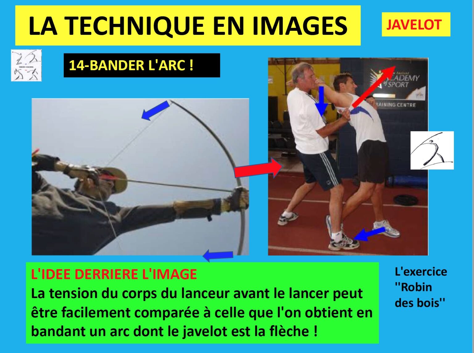 Jvt 26 JAVELOT : La technique en images - DL Poppe