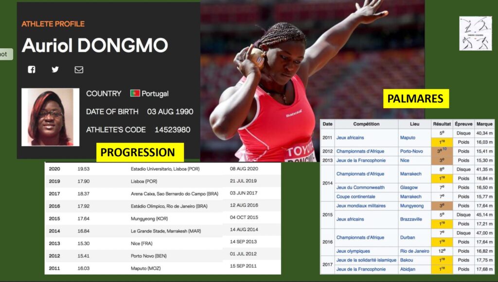 Pds 27 Auriol DONGMO 19.53m rec Portugal Analyse technique - DL Poppe