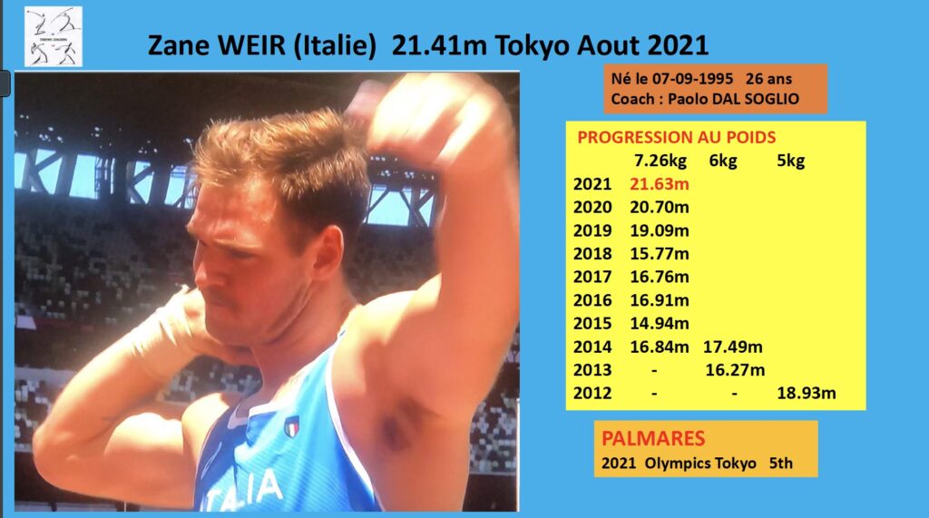 Pds 46 Zane WEIR 21.41m le meilleur rapport qualité/poids - DL Poppe