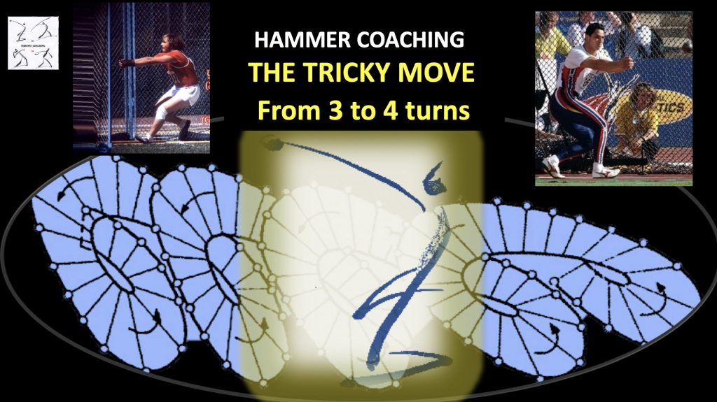 Ham 42 HAMMER COACHING : The tricky move from 3 to 4 turns - DL Poppe