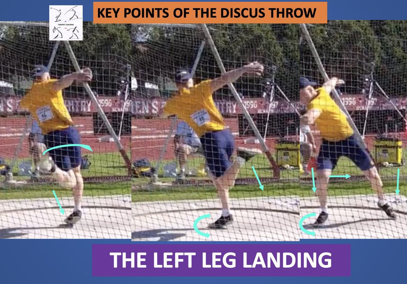 Dsc 61 LANDING THE LEFT LEG THE TRIGGER OF THE THROW - DL Poppe