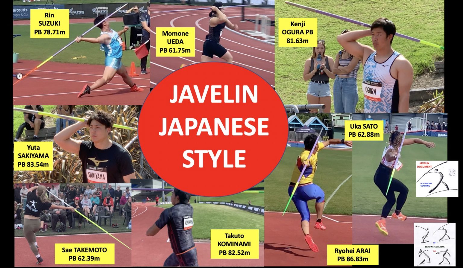 Jav 53 JAVELIN THROW JAPANESE Style NZL 2024 Yuka SATO - Ryohei ARAI ...